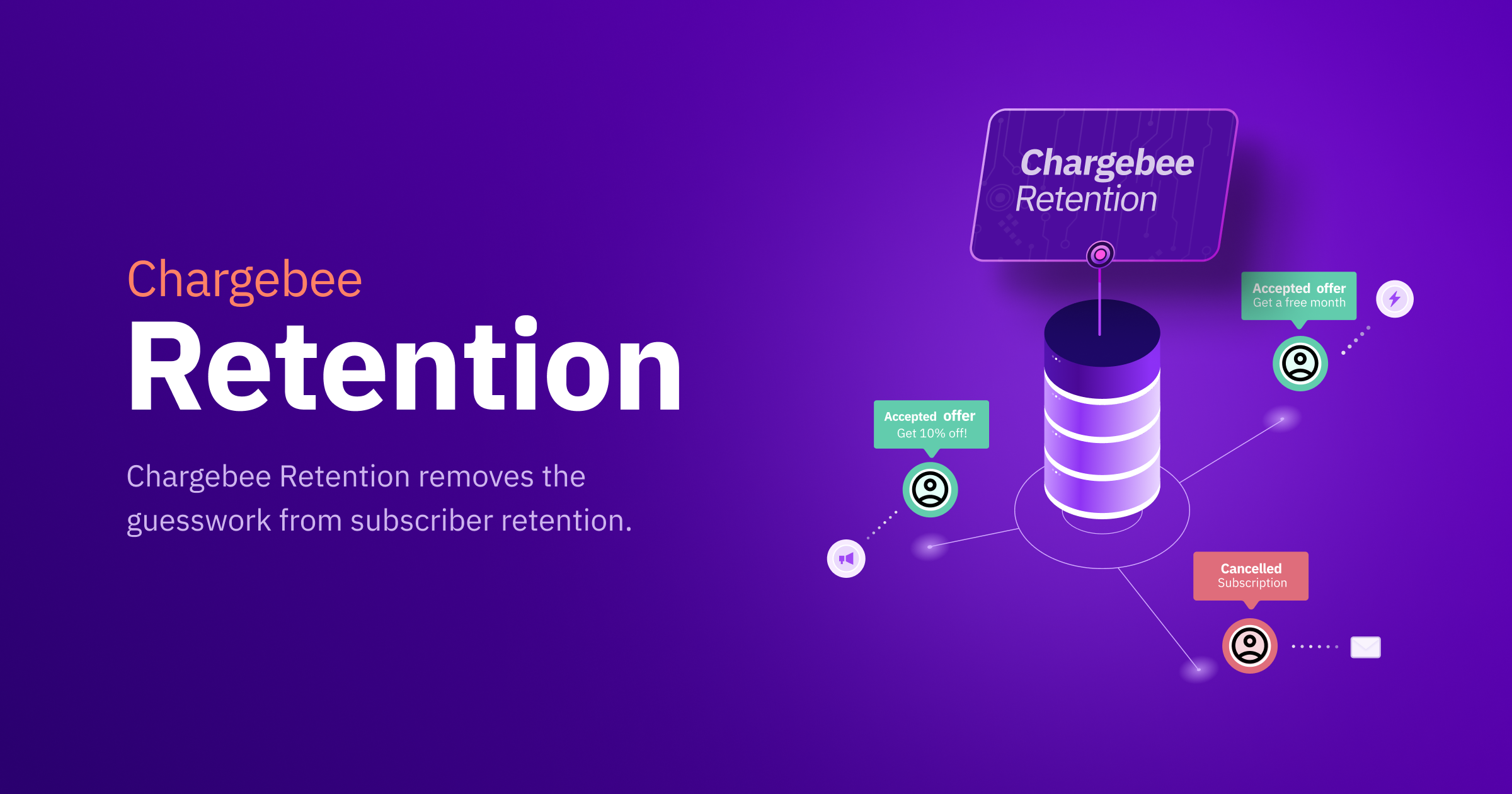 Use Chargebee with Paypal for easy recurring payments